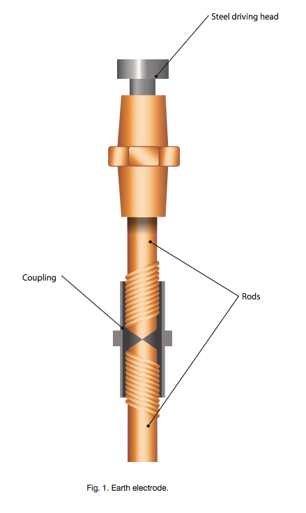What is an earth electrode and what does it do?