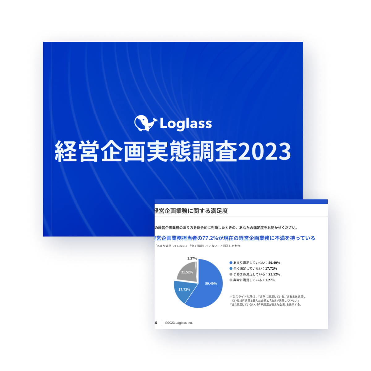 経営企画実態調査2023｜次世代の経営管理クラウドLoglass