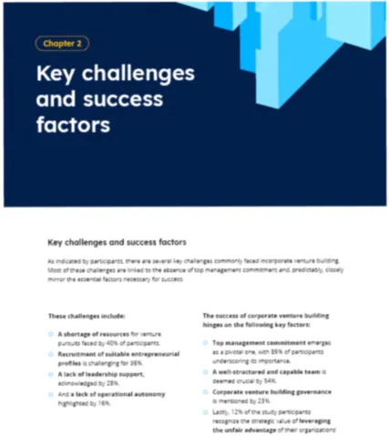 Your 6-step guide to corporate venture building - WhatAVenture