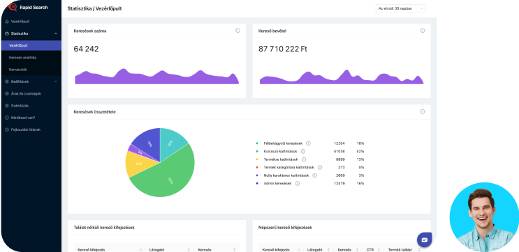 Rapid Search - Intelligens Gyorskereső Webáruházaknak