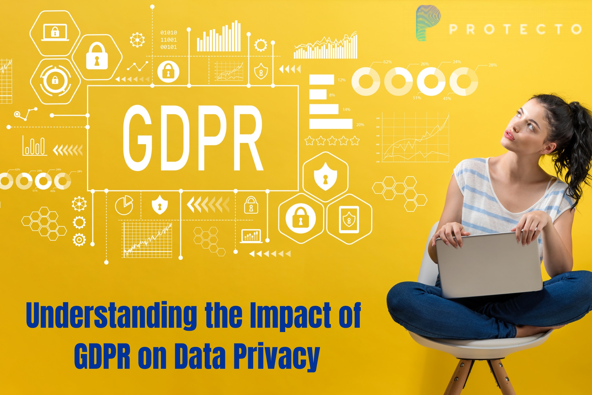 Impact Of GDPR On Data Privacy | Protecto Impact Of GDPR On Data Privacy | Protecto