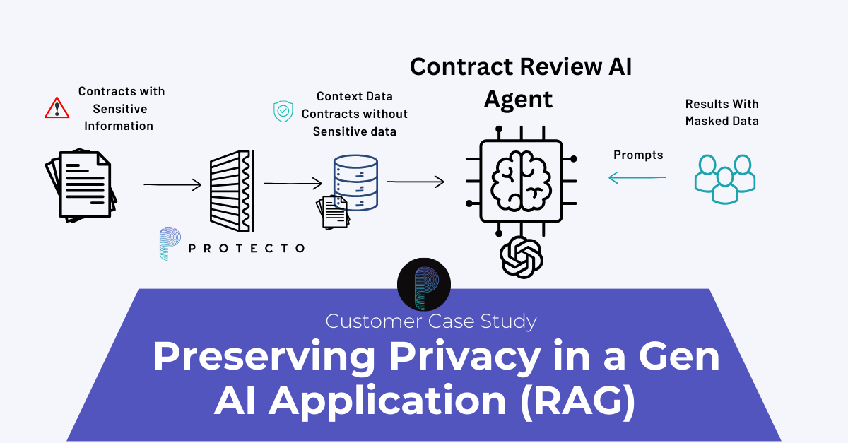 Protecto helped Telco maintain its commitment to data privacy and ...
