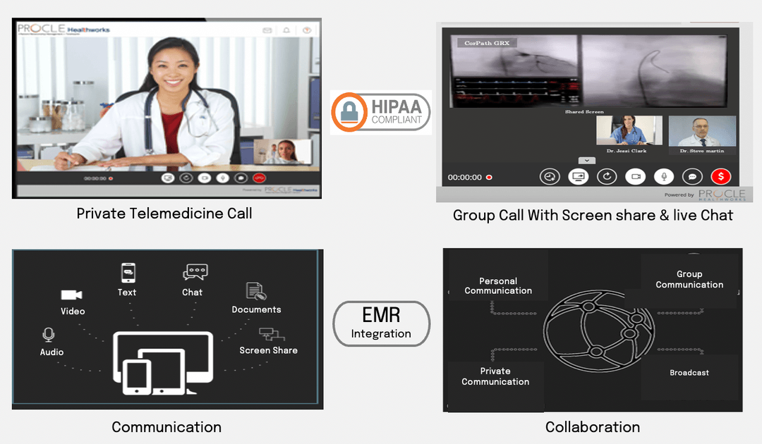 One stop shop for all your TELEHEALTH needs. Bringing virtual care to ...