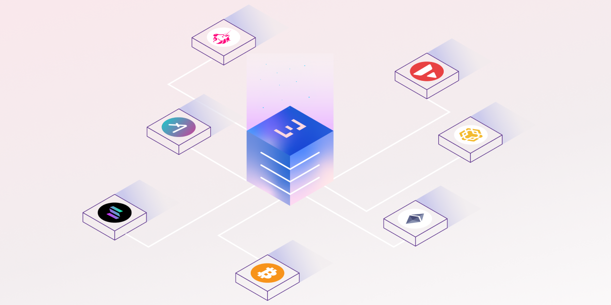 Crypto Accounting and Web3 Treasury | TRES