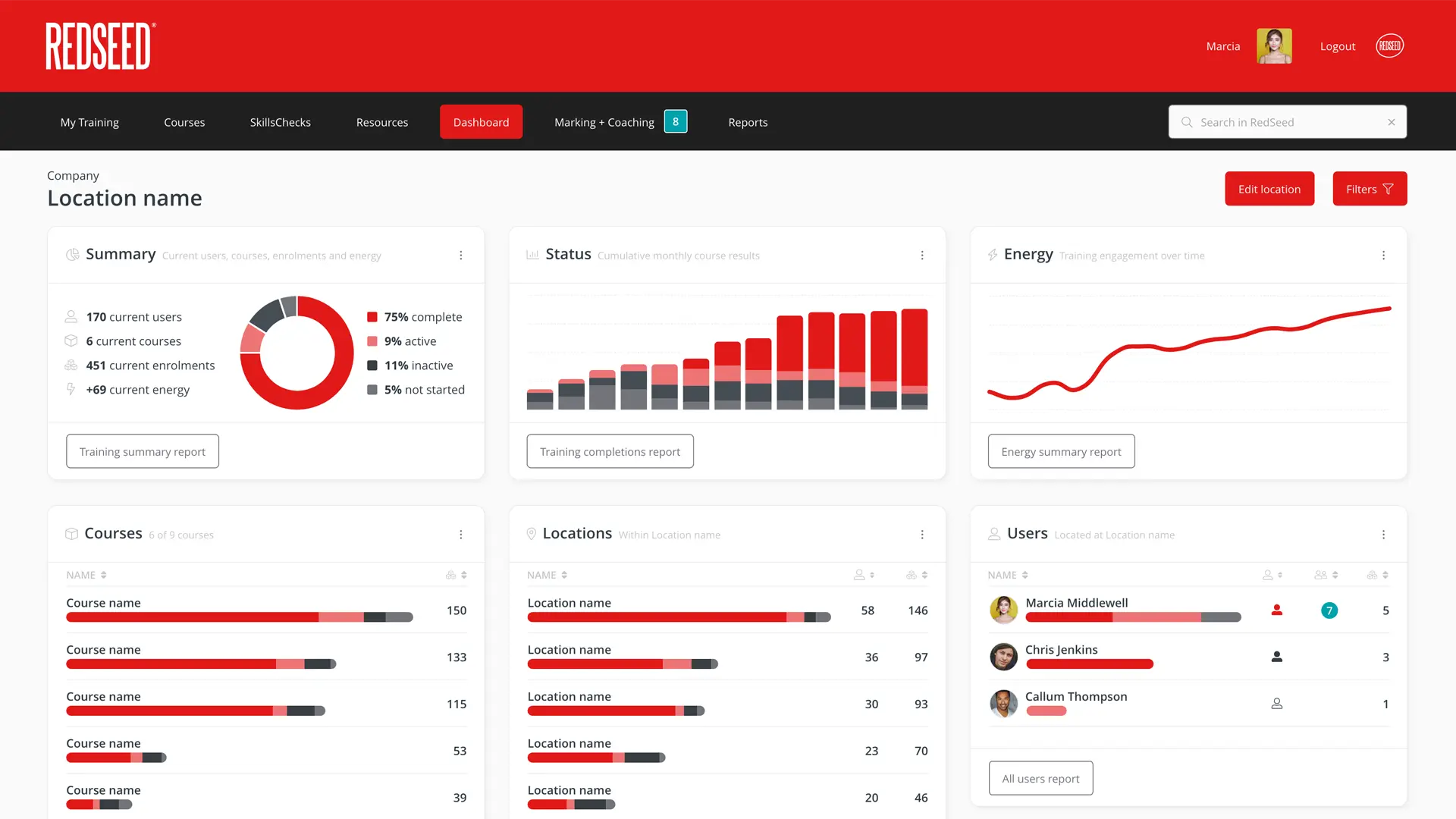 New interface makes RedSeed more user-friendly