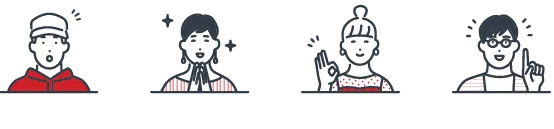 Communication Style Quiz