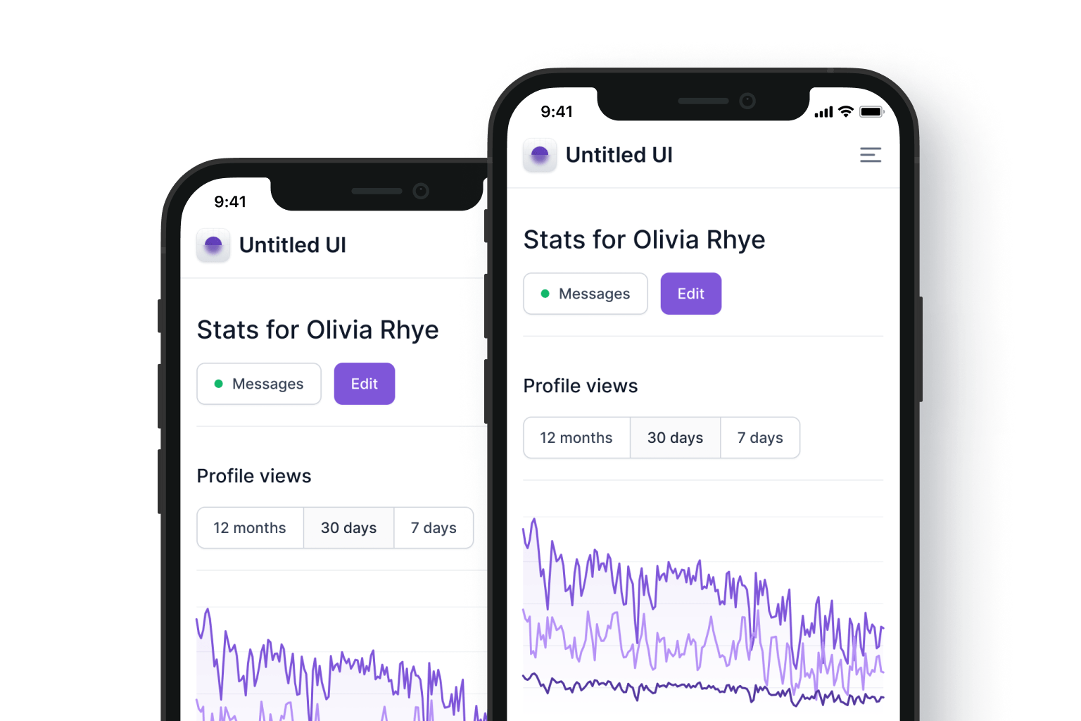 Paylode Perks Builder Platform: See Inside