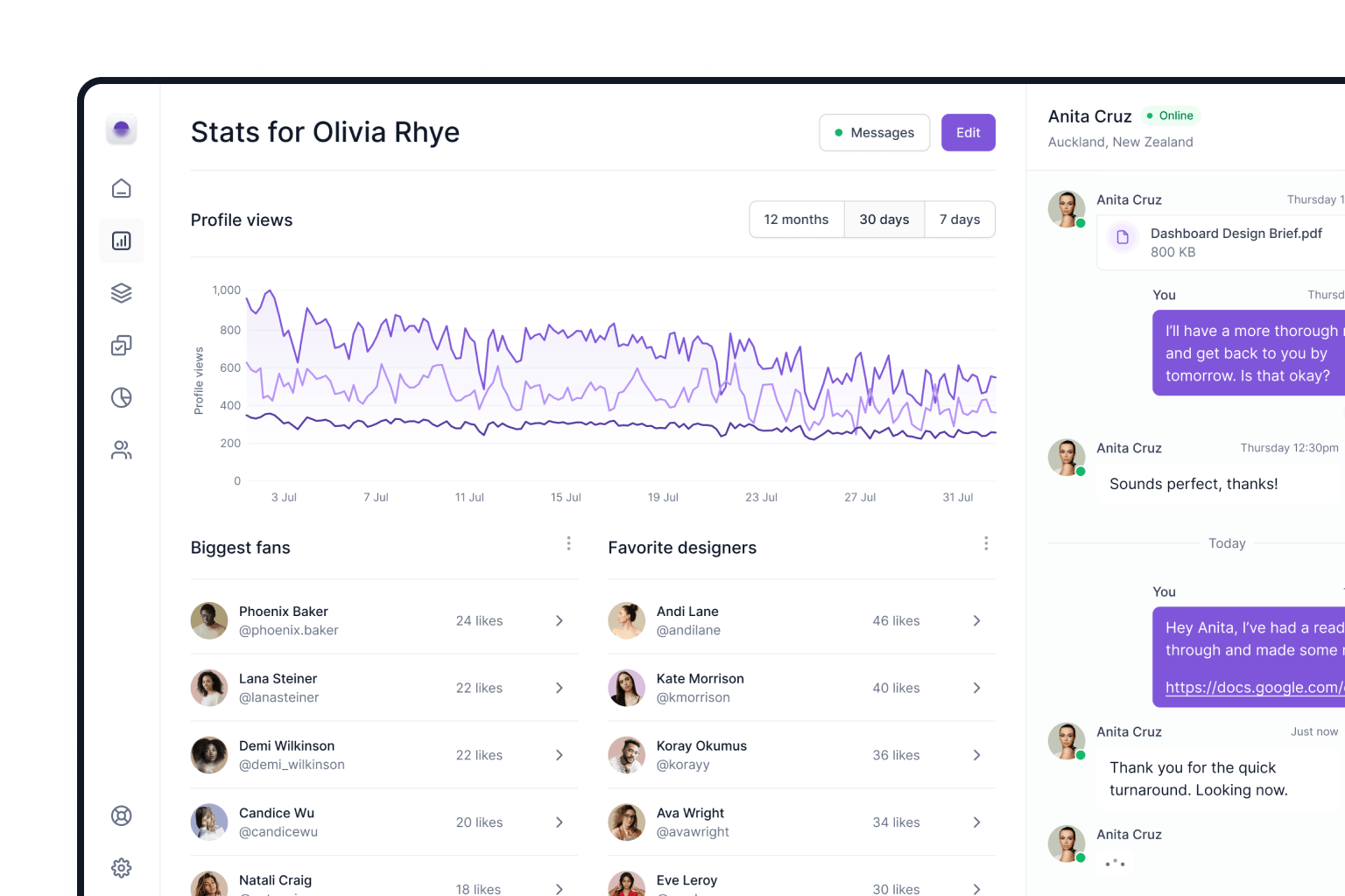 Paylode Perks Builder Platform: See Inside