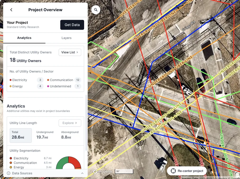 Comprehensive Utility Data Solutions | 4M Analytics