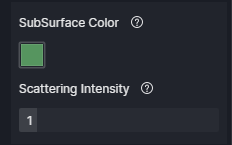 What's Subsurface Scattering