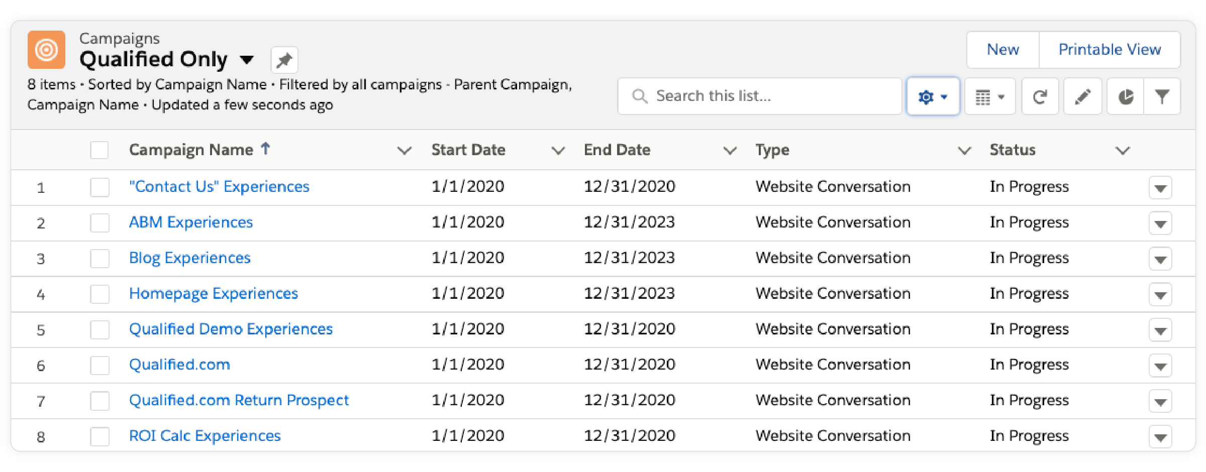 Tracking Salesforce campaign attribution in 2022
