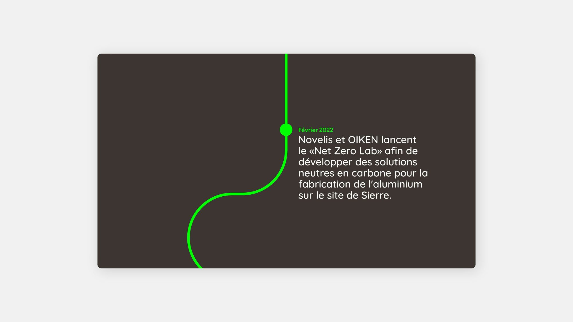OIKEN - Webentwicklung, Motion Design
