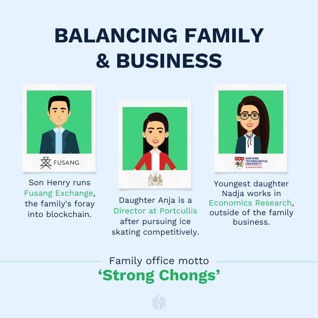 Beyond the Balance Sheet: A Dialogue with David Chong