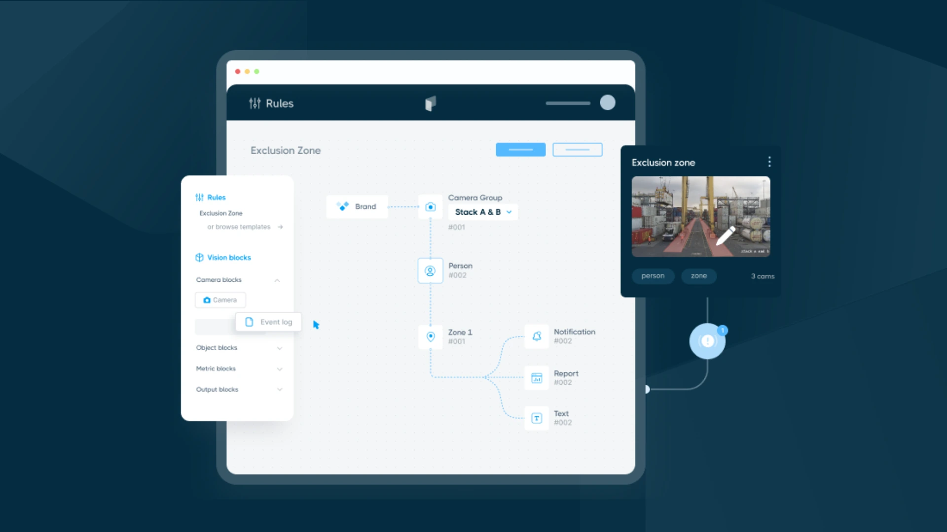Protex AI introduces new EcoOnline integration | Protex AI