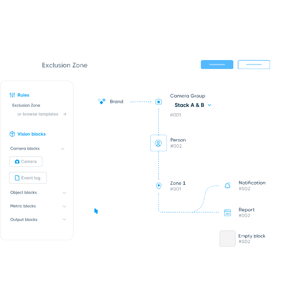 Protex AI - Proactive Safety Powered by AI