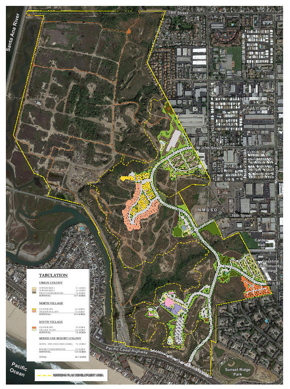 Issue: Newport Banning Ranch Revised Findings | ActCoastal