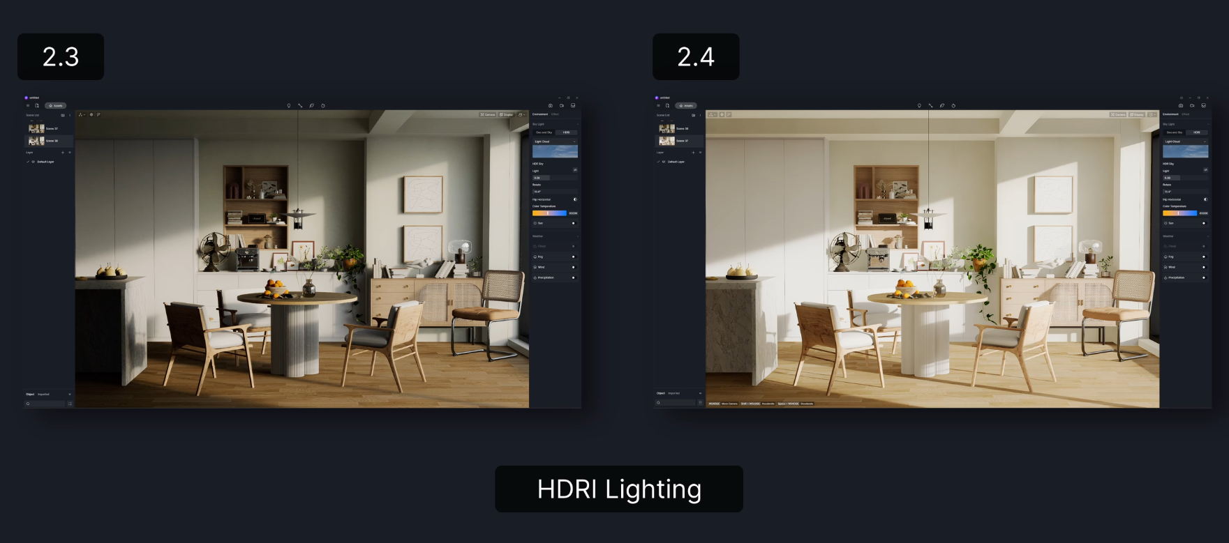 Groundbreaking 3D Update: D5 Render 2.4 Release Note