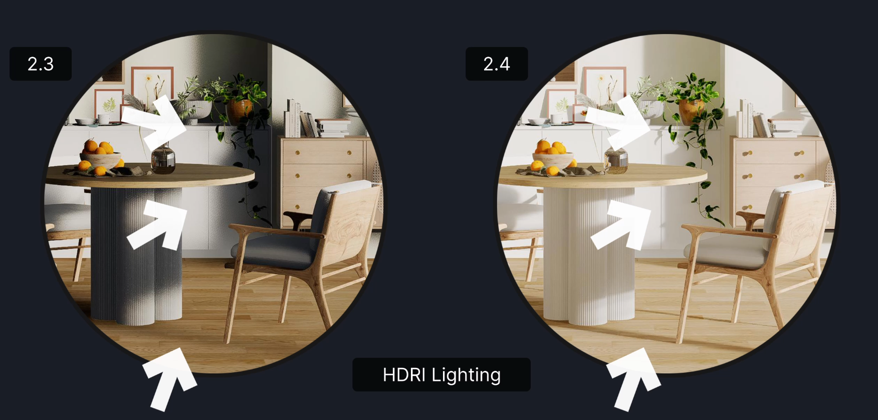 Groundbreaking 3D Update: D5 Render 2.4 Release Note