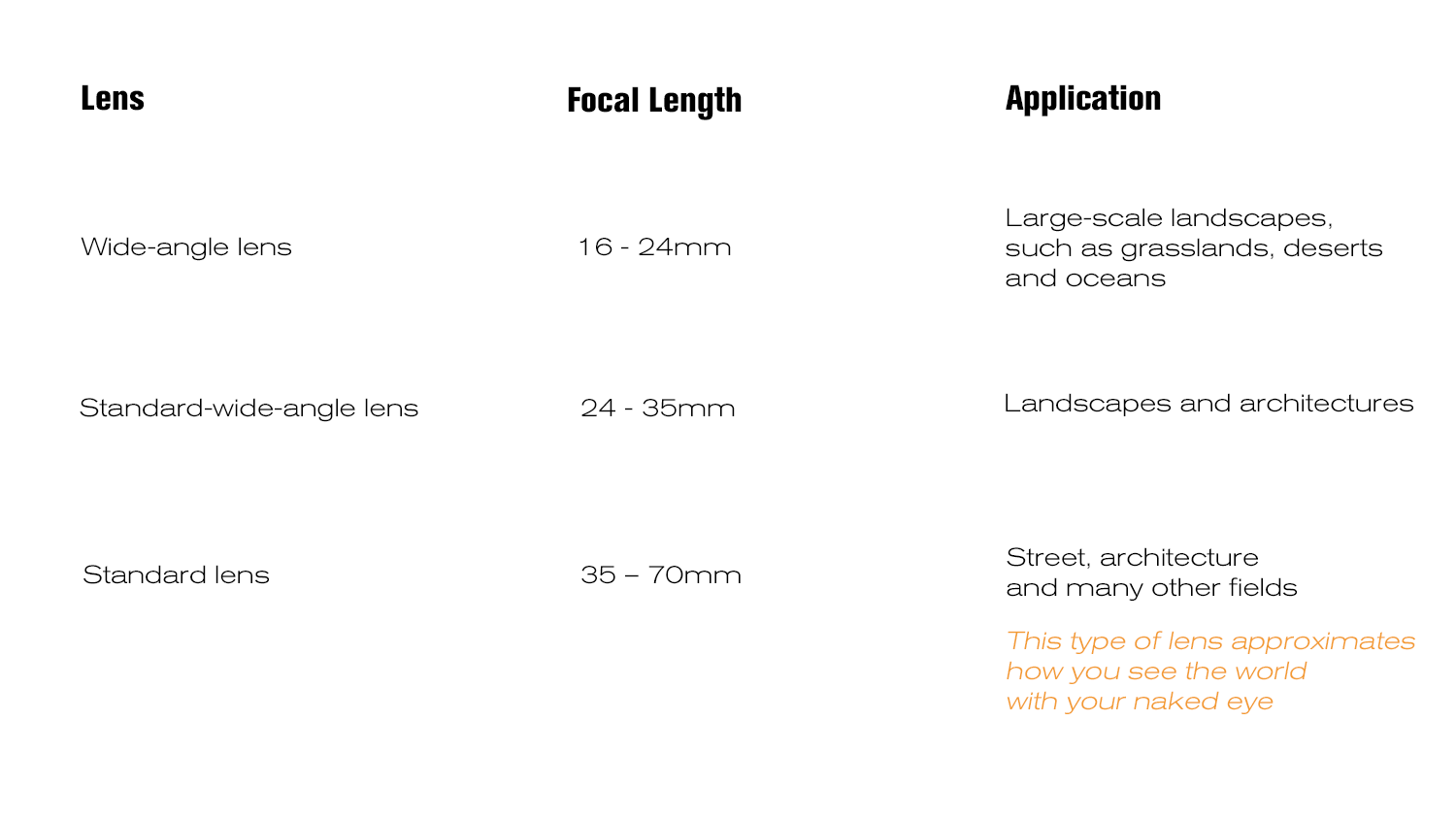 Camera setting tips must known for archviz