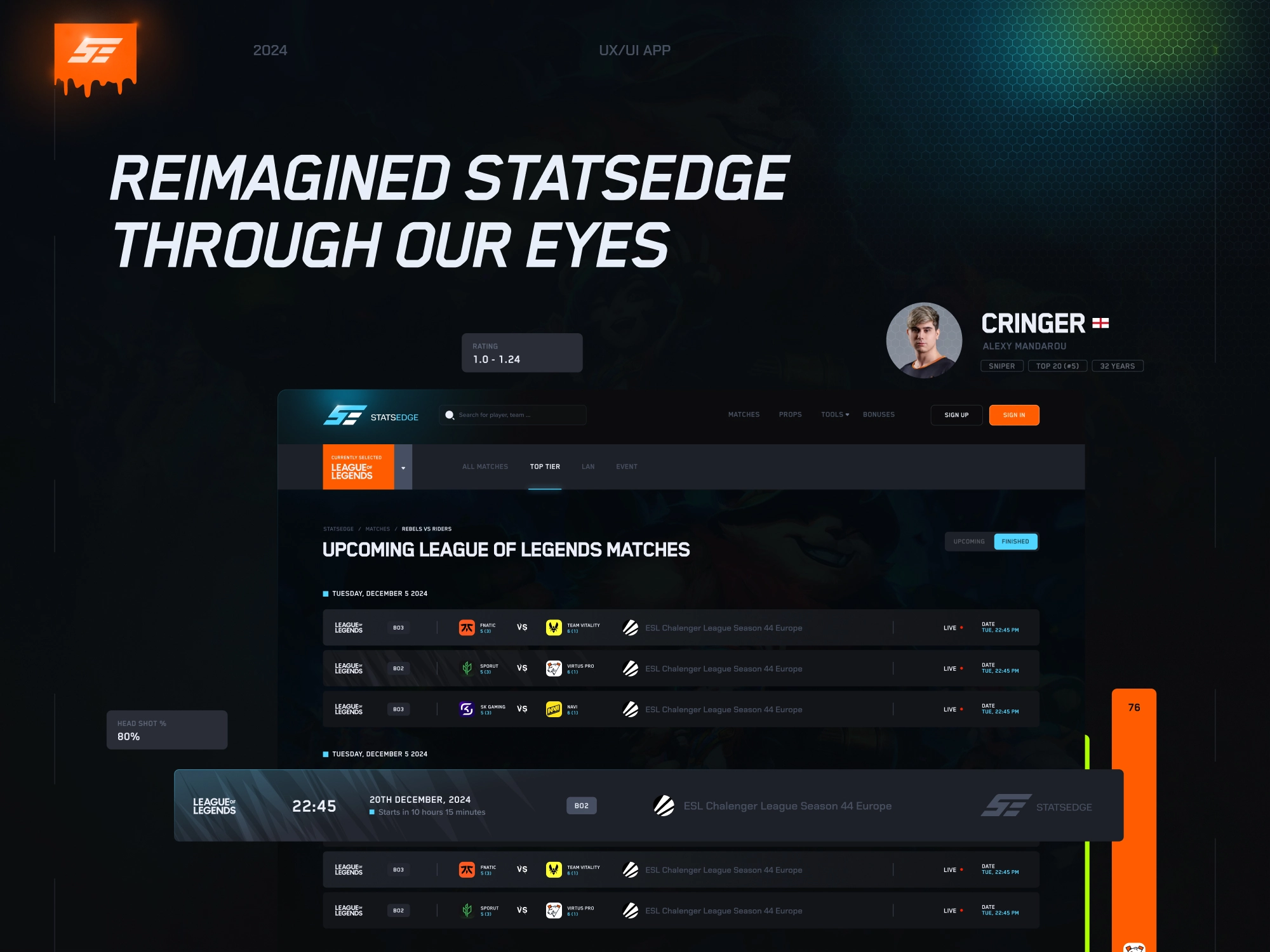 Work - Featured projects | Ragebite