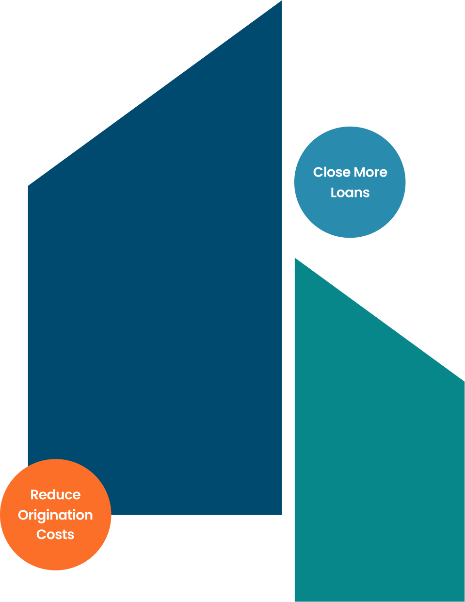 Ardley | Actionable Data Intelligence