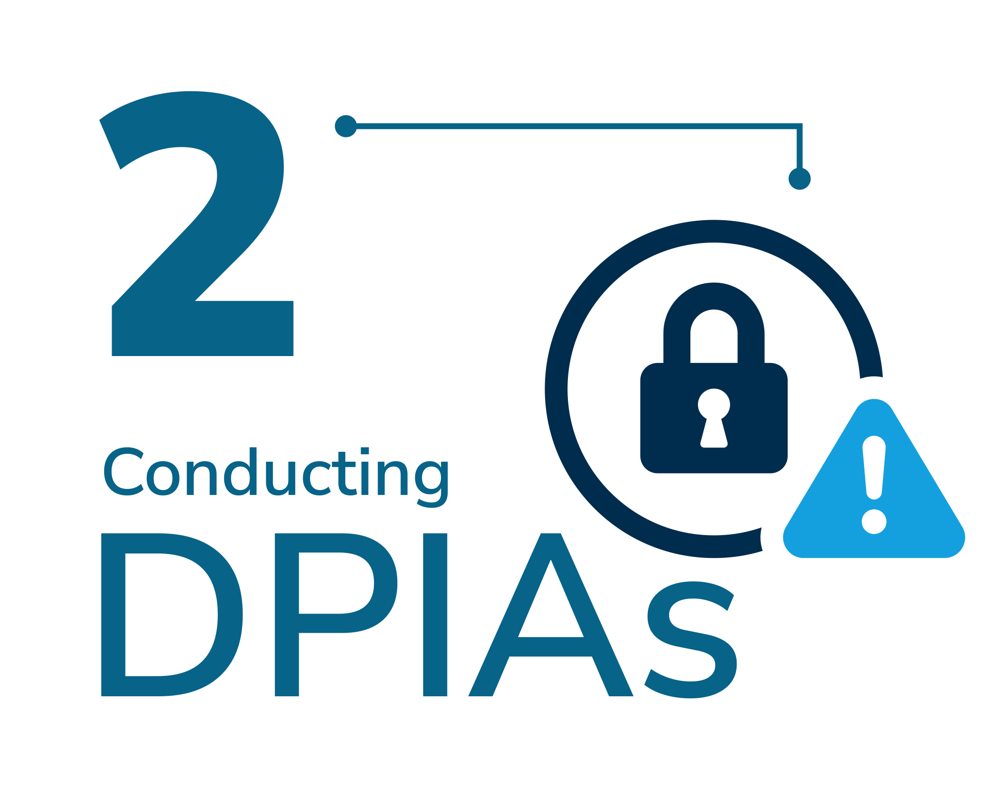 10 Top Tips for Achieving GDPR Compliance