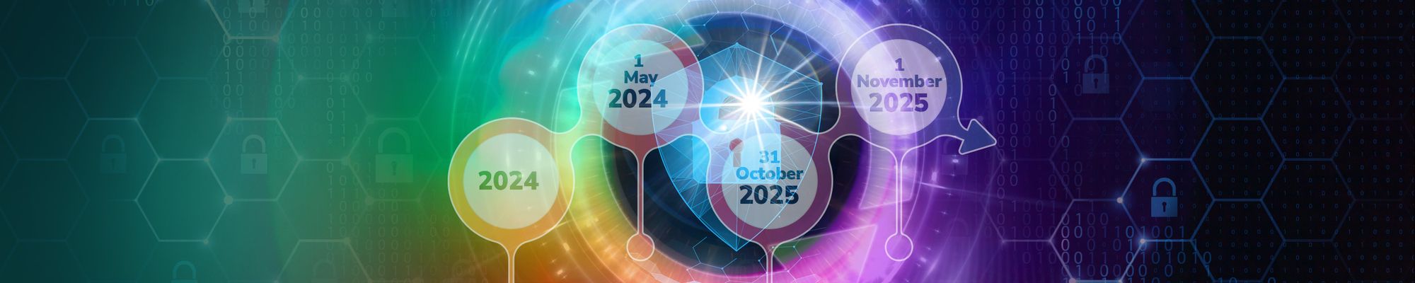 The Timeline for Transitioning to ISO 27001:2022