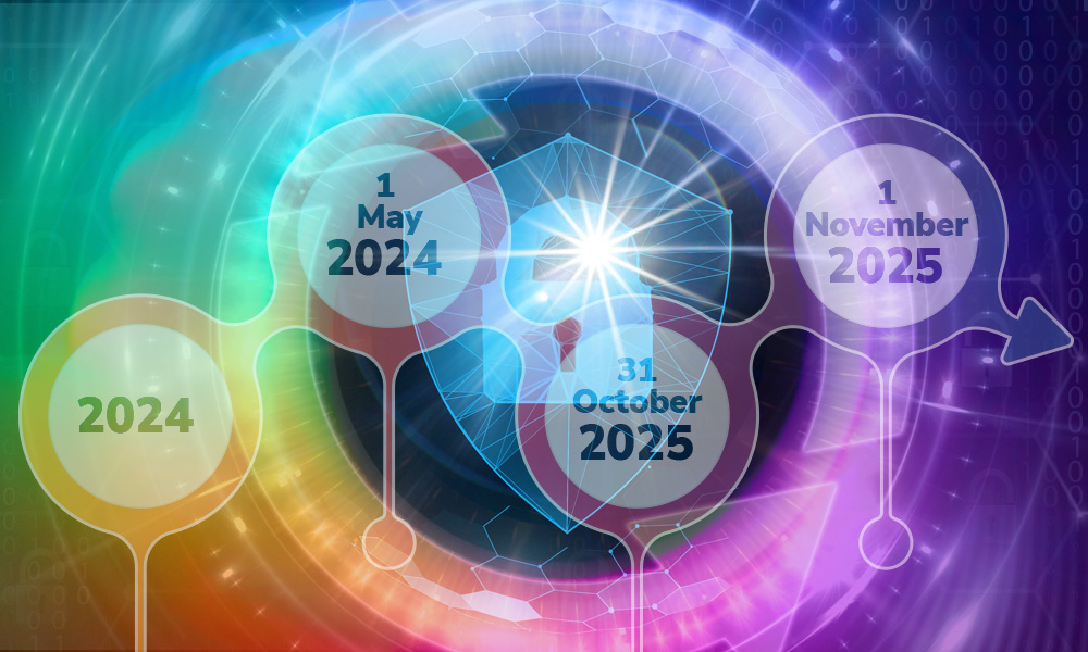 The Timeline for Transitioning to ISO 27001:2022