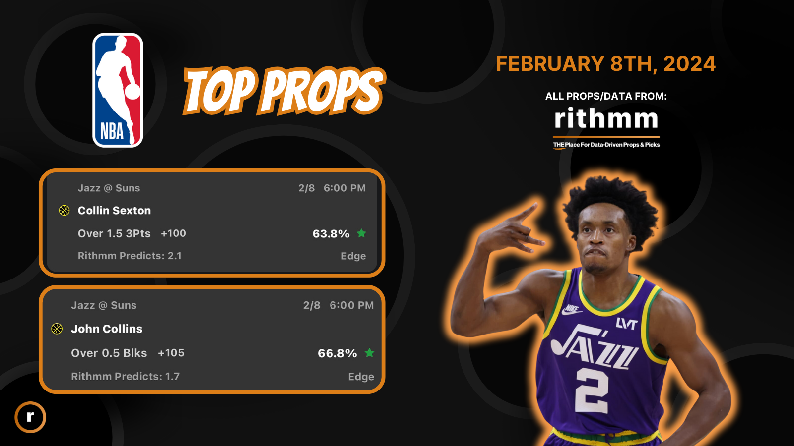 Jazz vs Suns: AI Player Prop Picks For Todays Game
