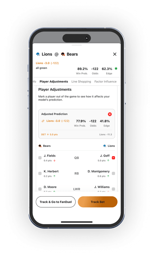 Rithmm | AI Sports Betting App | Custom Models