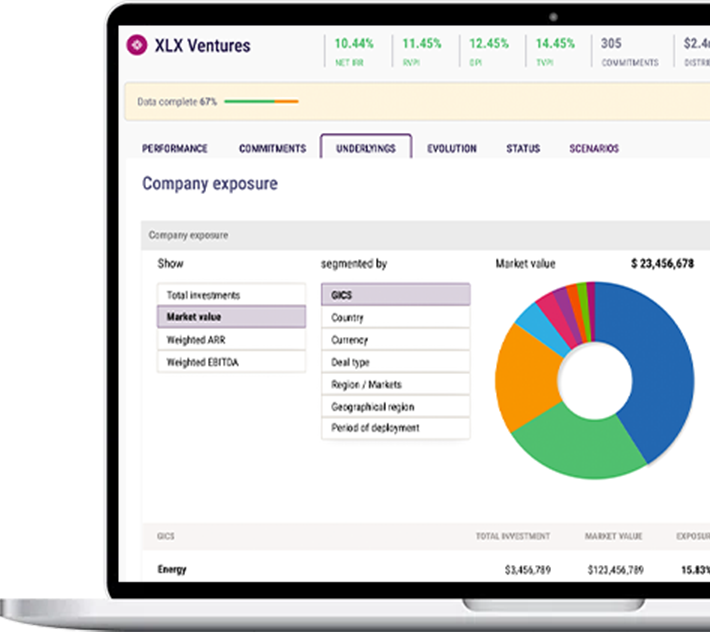Unleash the power of your private investment data | Accelex Technology