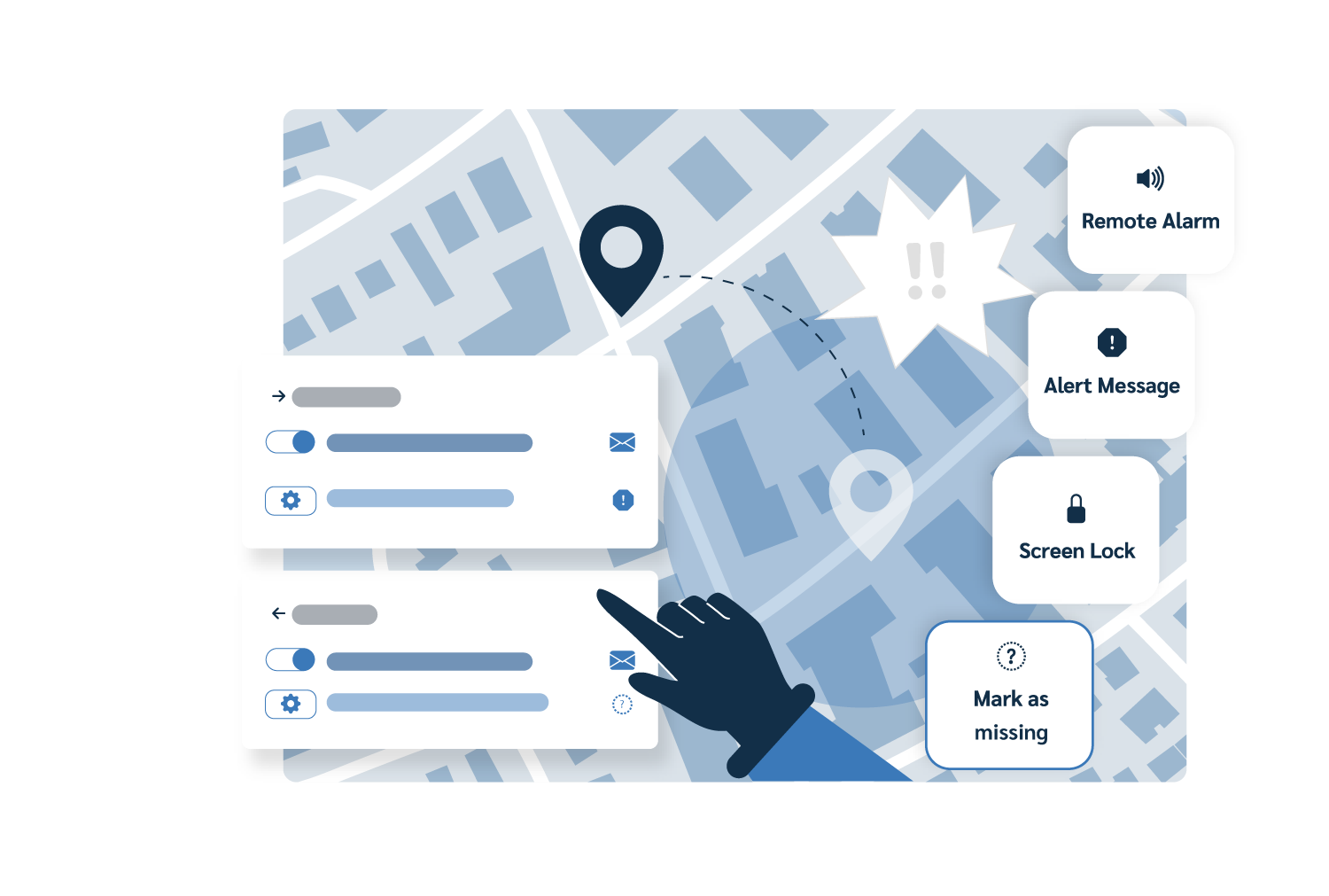 Strategies for securing remote endpoints effectively
