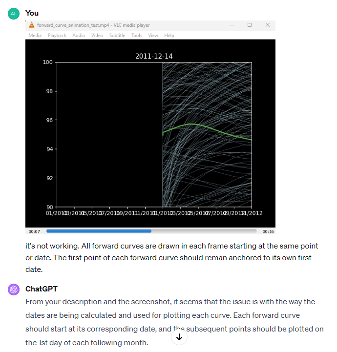Data Visualization: Creating a Cool Animated Chart