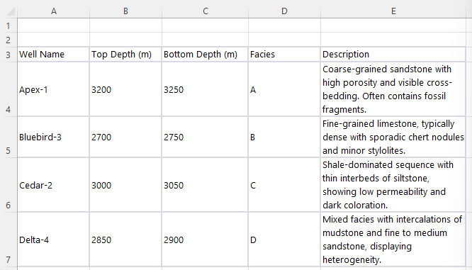 ChatGPT for Oil and Gas - Part 4: Data Analytics and PowerQuery