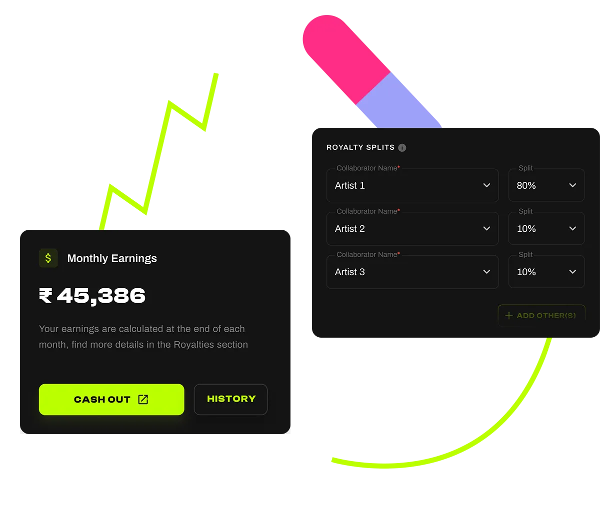 MADverse | Effortless Digital Music Distribution Service