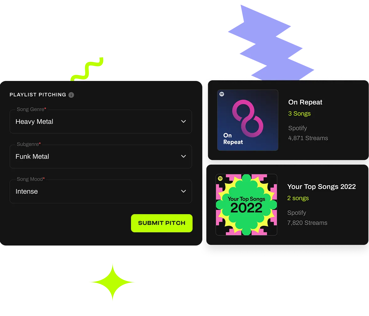 MADverse | Effortless Digital Music Distribution Service