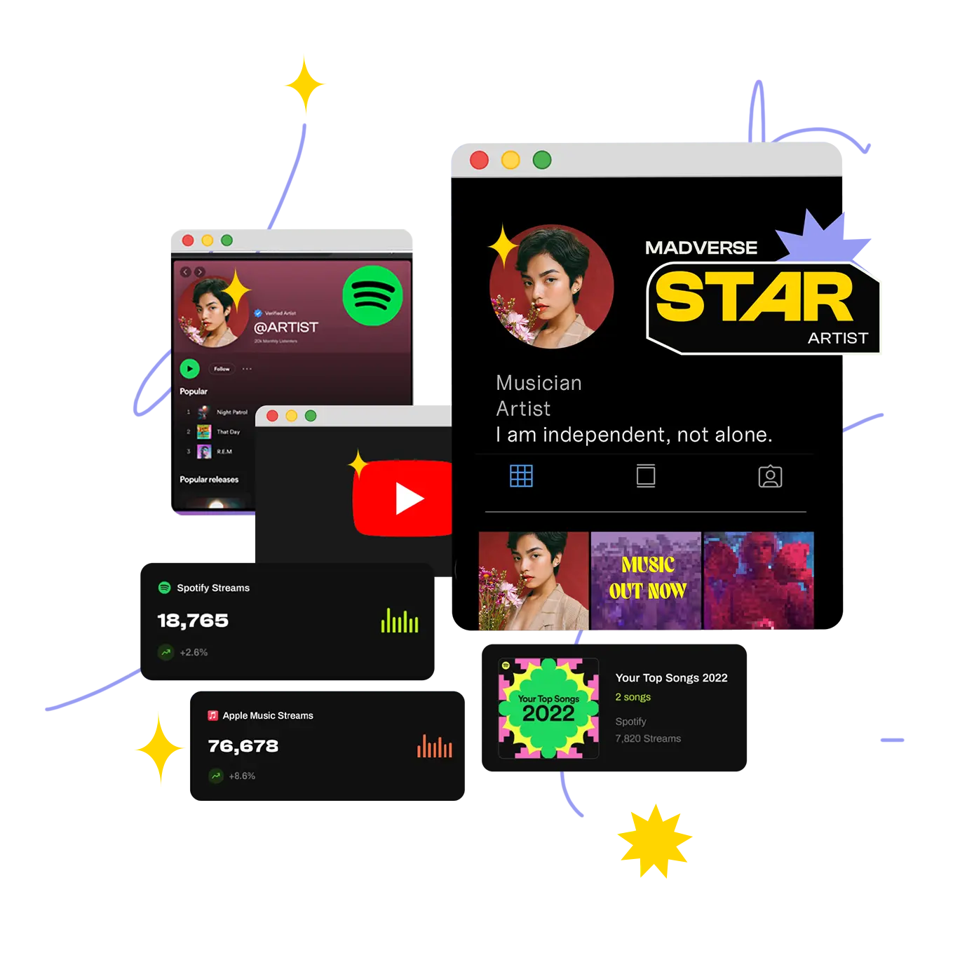 MADverse | Madverse x Groover