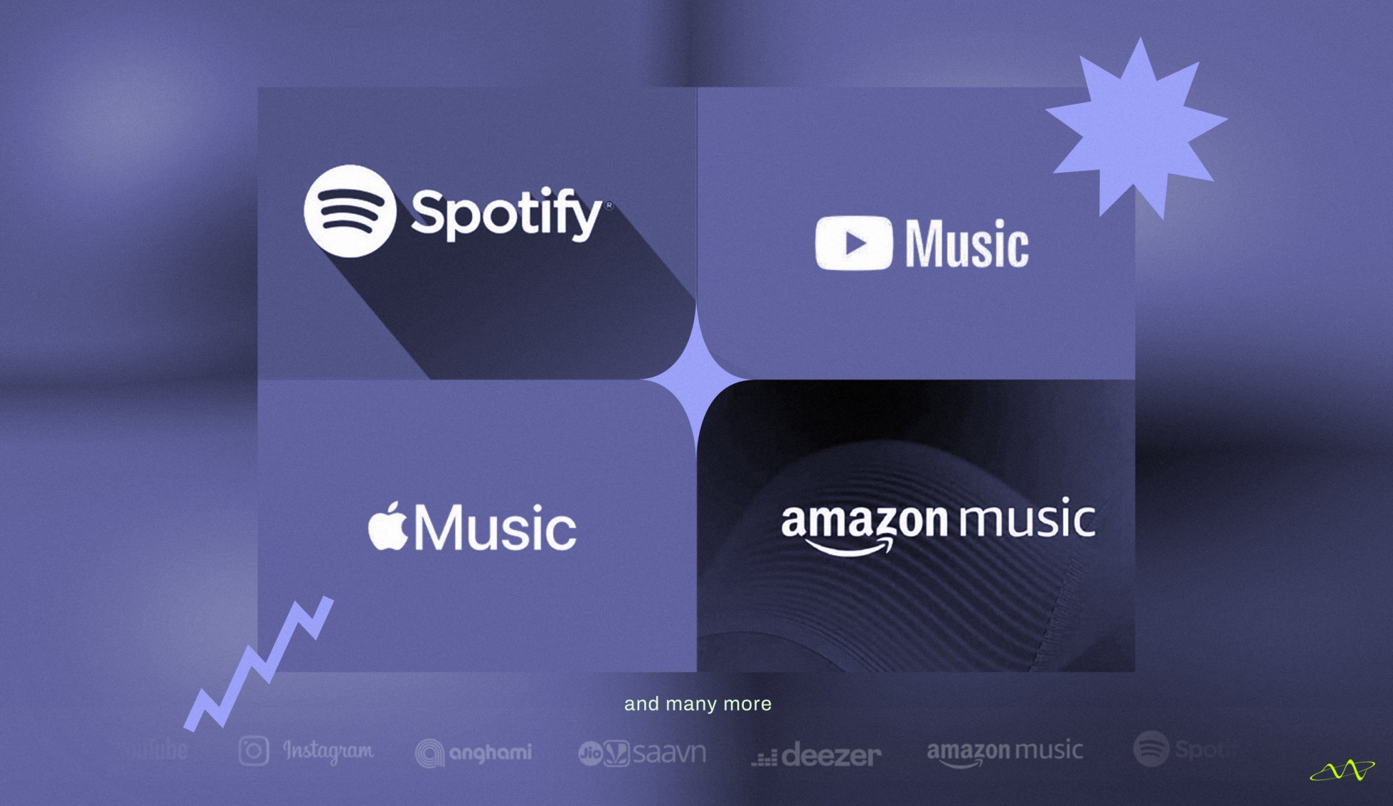 How to Upload Songs on Spotify and Other Platforms | MADverse