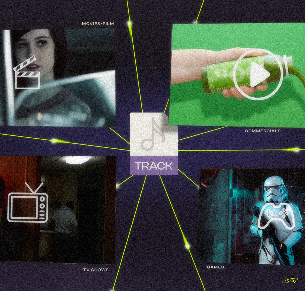 Unlocking the Power of Sync Placements | MADverse