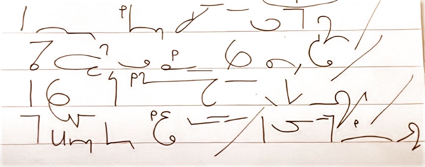 Beginner's Revision- L16-L20