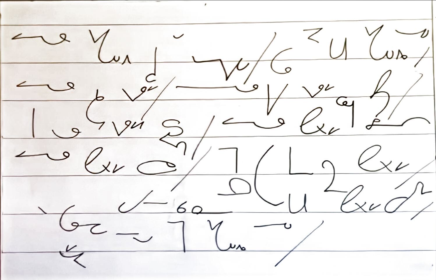 Beginner's Revision- L16-L20