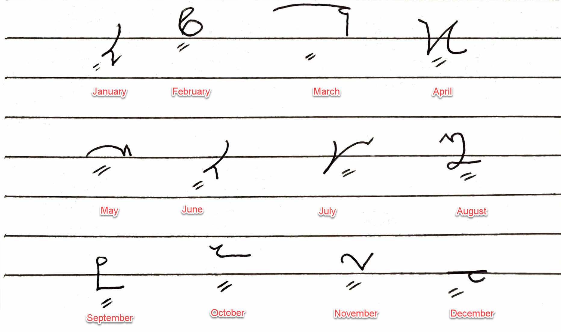 Days of The Week and Months of the Year