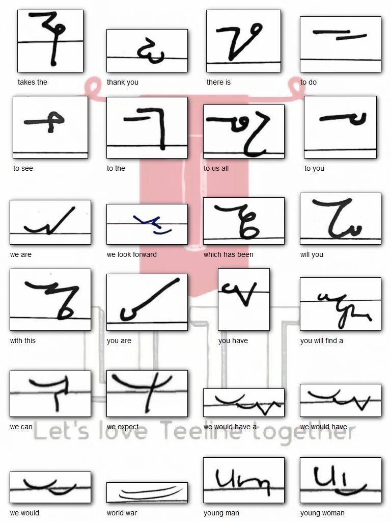 Common Word Groupings