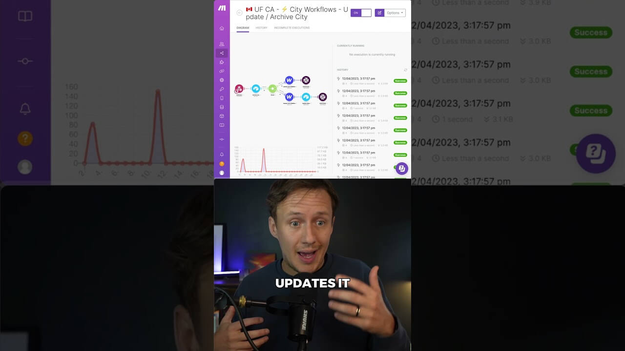 Workflow Hacks: Chaining Webhooks 🔗🧙 - State of Flow