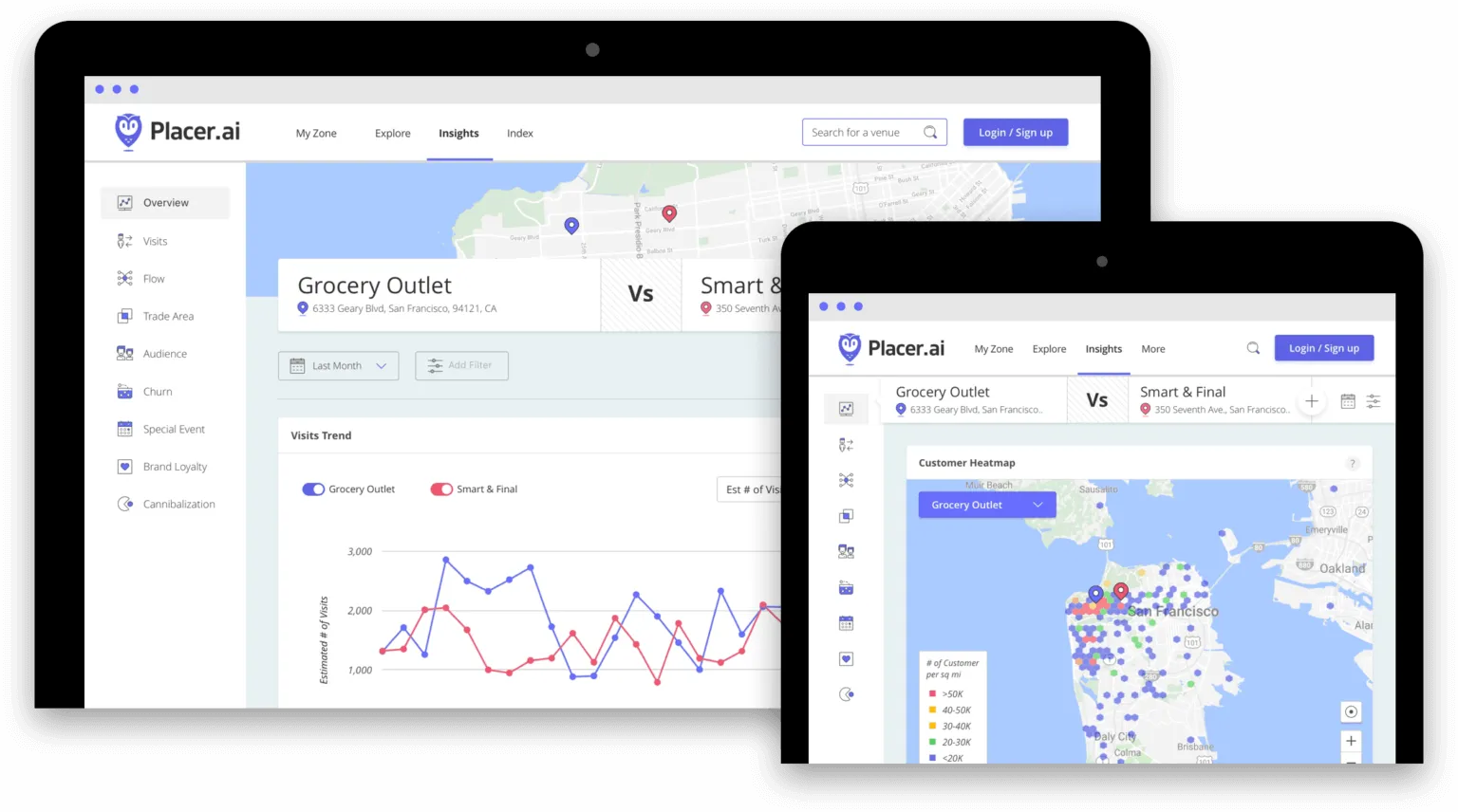 Placer.ai Data Story - Placer.ai