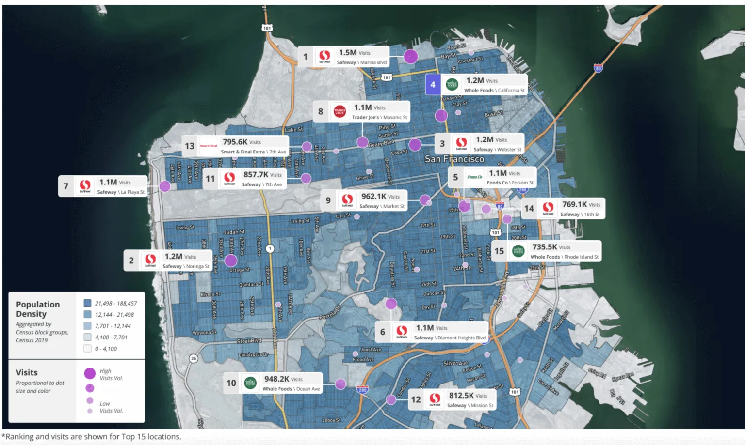 Trade Area Analysis - The Complete Guide - Placer.ai