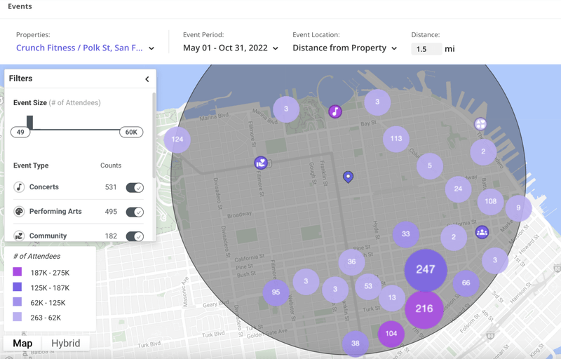 Trade Area Analysis - The Complete Guide - Placer.ai