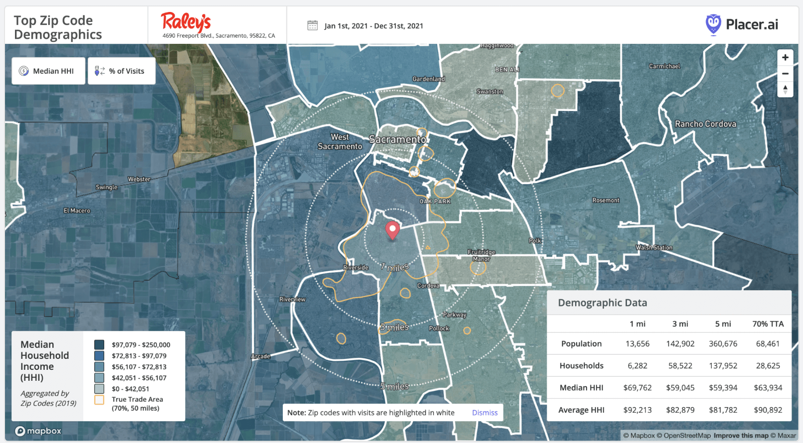 Trade Area Analysis - The Complete Guide - Placer.ai