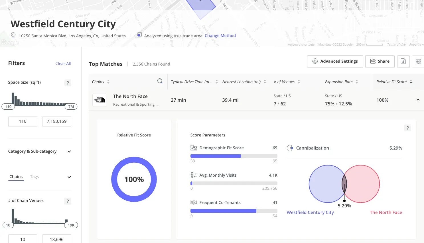 Trade Area Analysis - The Complete Guide - Placer.ai