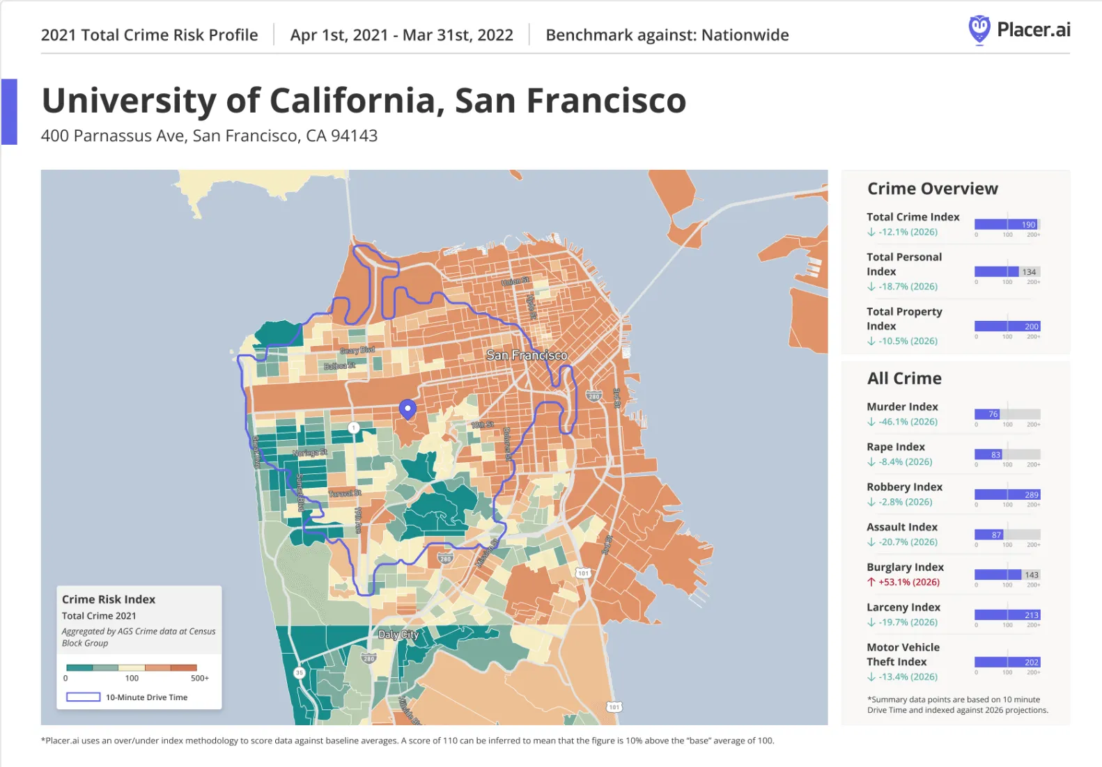 Trade Area Analysis - The Complete Guide - Placer.ai